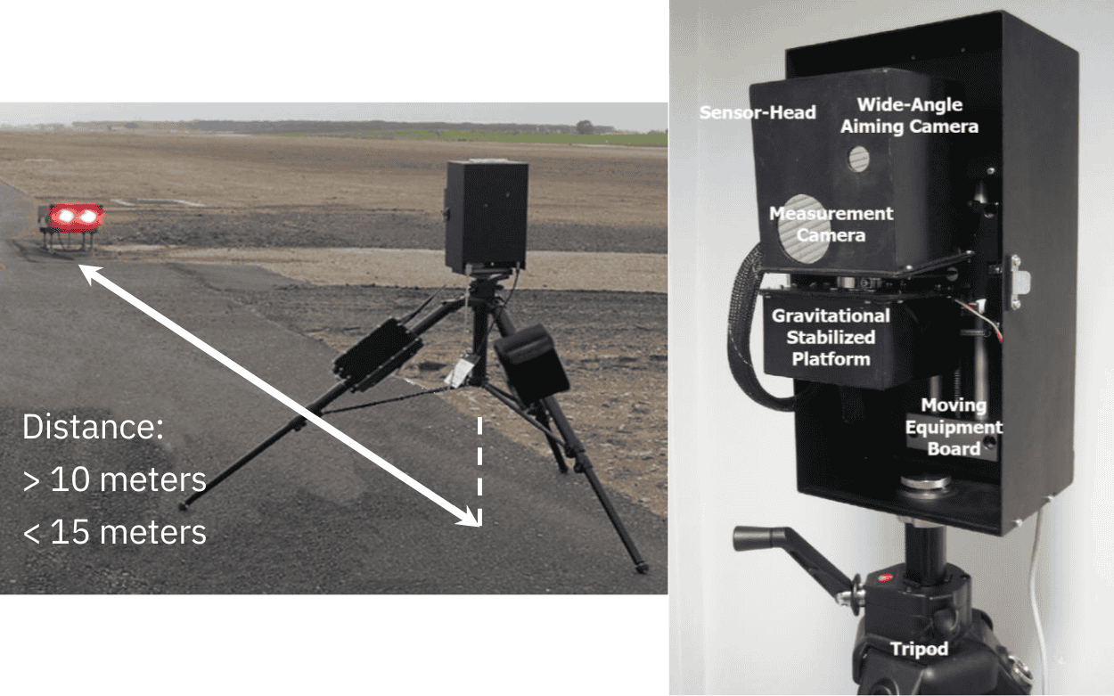 AKC Aerotech