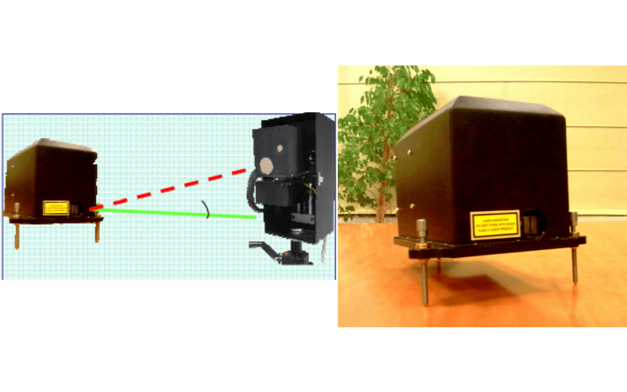 AKC Aerotech